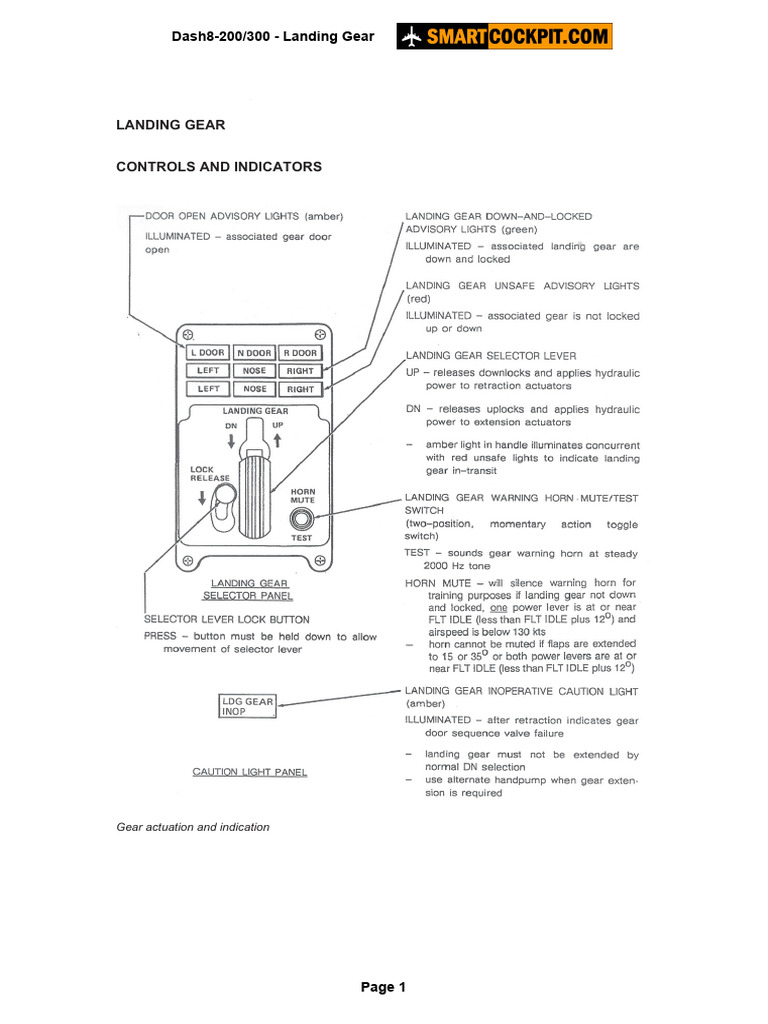 Dash8 200 300 Landing Gear | PDF | Landing Gear | Anti Lock Braking System