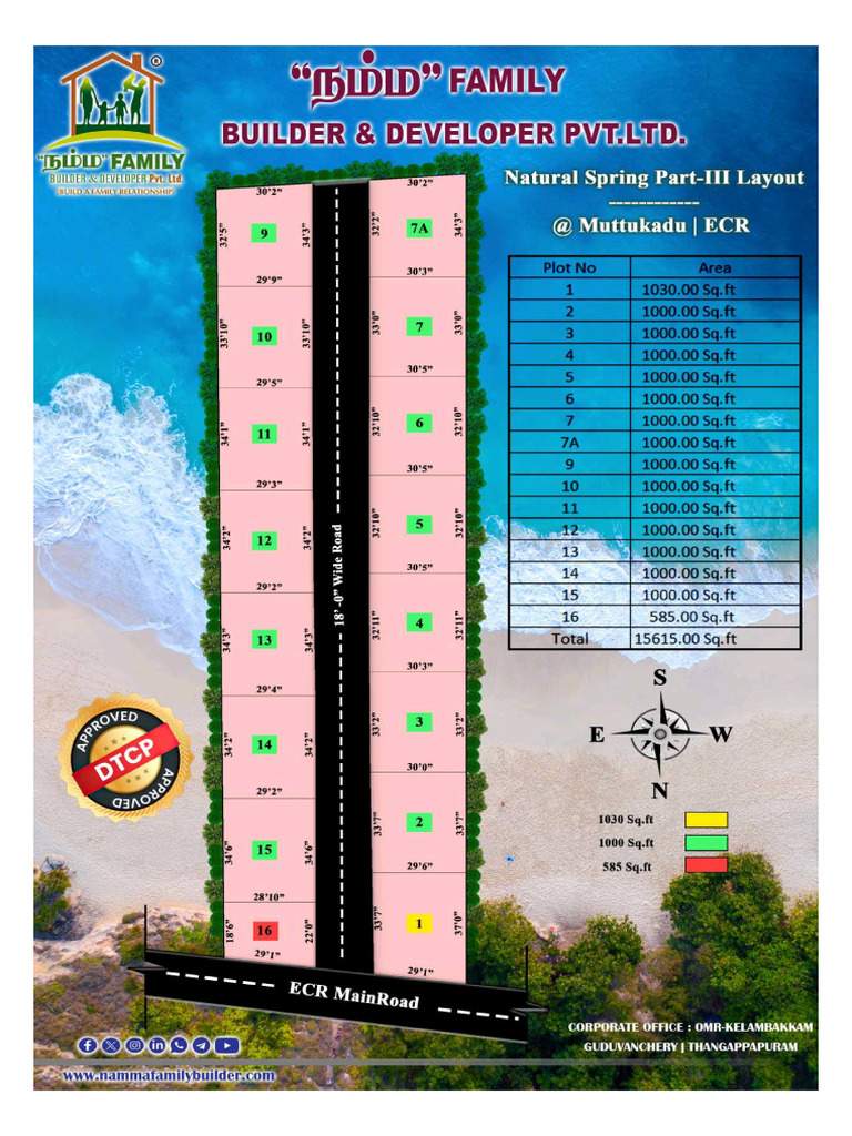 NFBD-PVT.LTD-NATURAL-SPRING-PART-III-LAYOUT-SKETCH- (1) | PDF