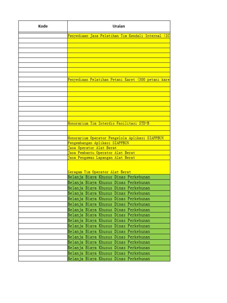 Done Check Form SBU 2025 Disbun | PDF