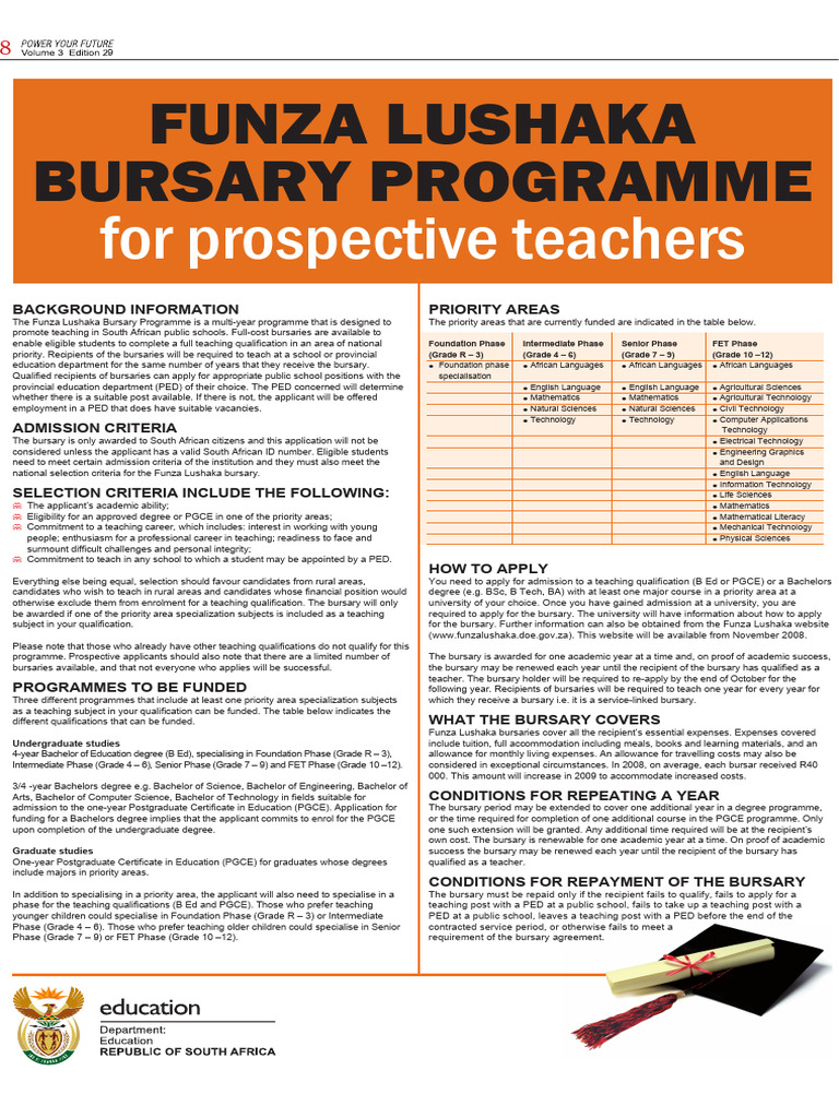 Fundza Lushaka Bursary Programme For Prospective Teachers 100 Eng | PDF | Academic Degree ...