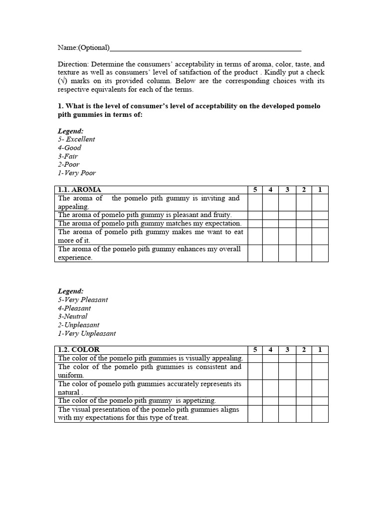 Survey Questionnaire For Gummies 1 | PDF | Taste | Odor