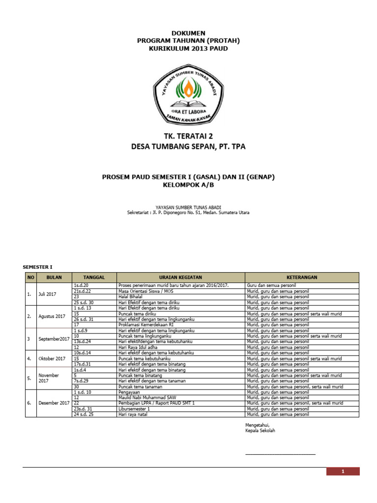 Protah Paud Kurikulum 2013 TK KB Tpa SMT 1,2 - Tk. Teratai | PDF ...