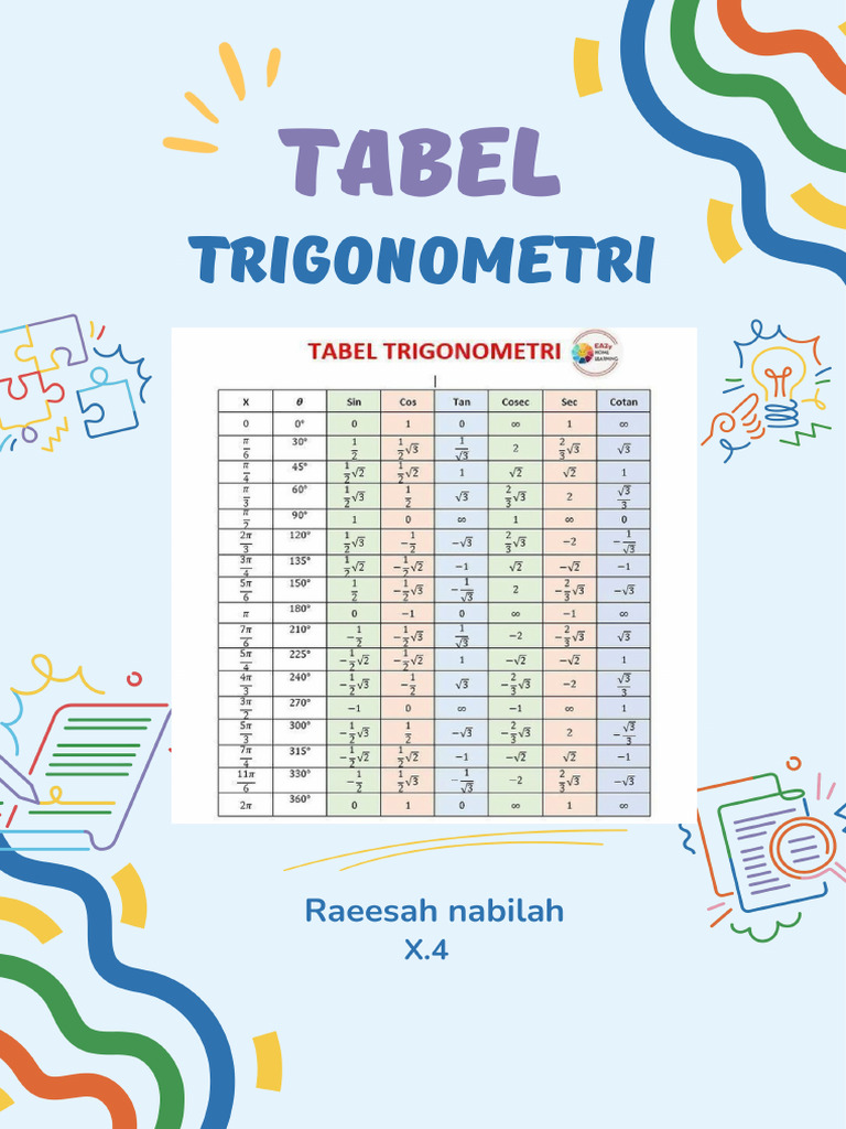 Biru Ungu Ceria Lucu Cover Modul Pembelajaran Dokumen A4 - 20240320 ...