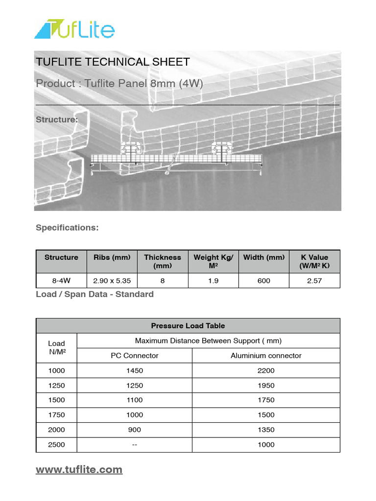 Tuflite Panel 8mm (4W) Data Sheet | PDF | Pascal (Unit) | Young's Modulus