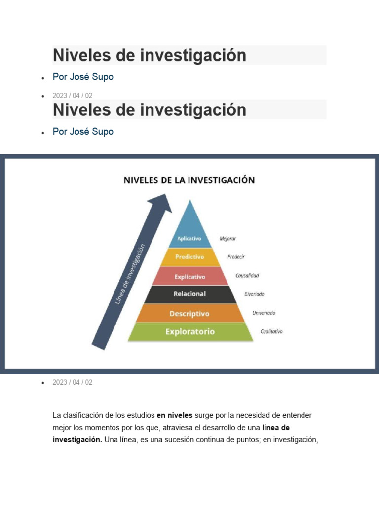 Niveles de Investigación: Exploración a Solución | PDF | Hipótesis ...