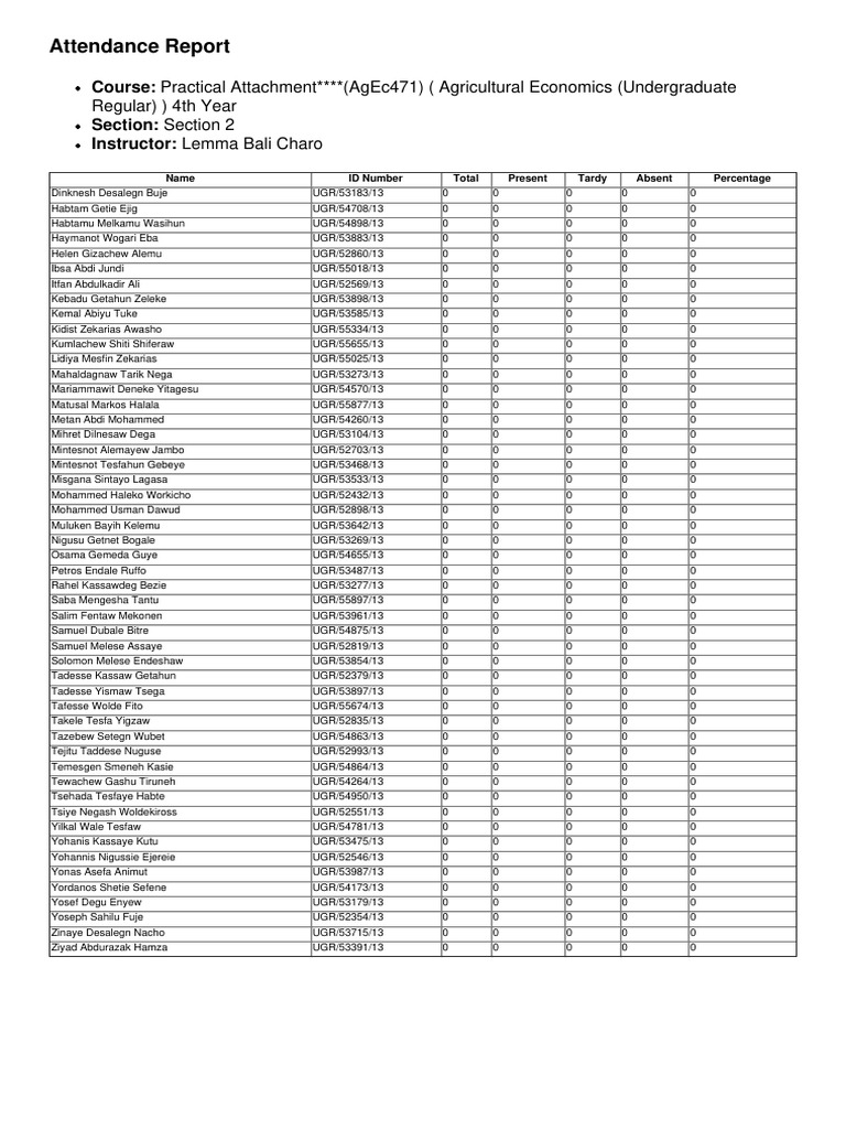 Practical Attachment Attendance Report | PDF