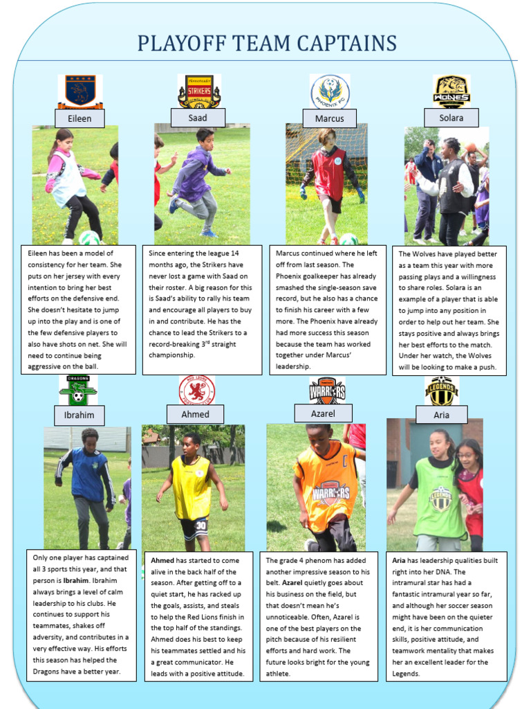Team Captains 2024 | PDF | Sports | Association Football