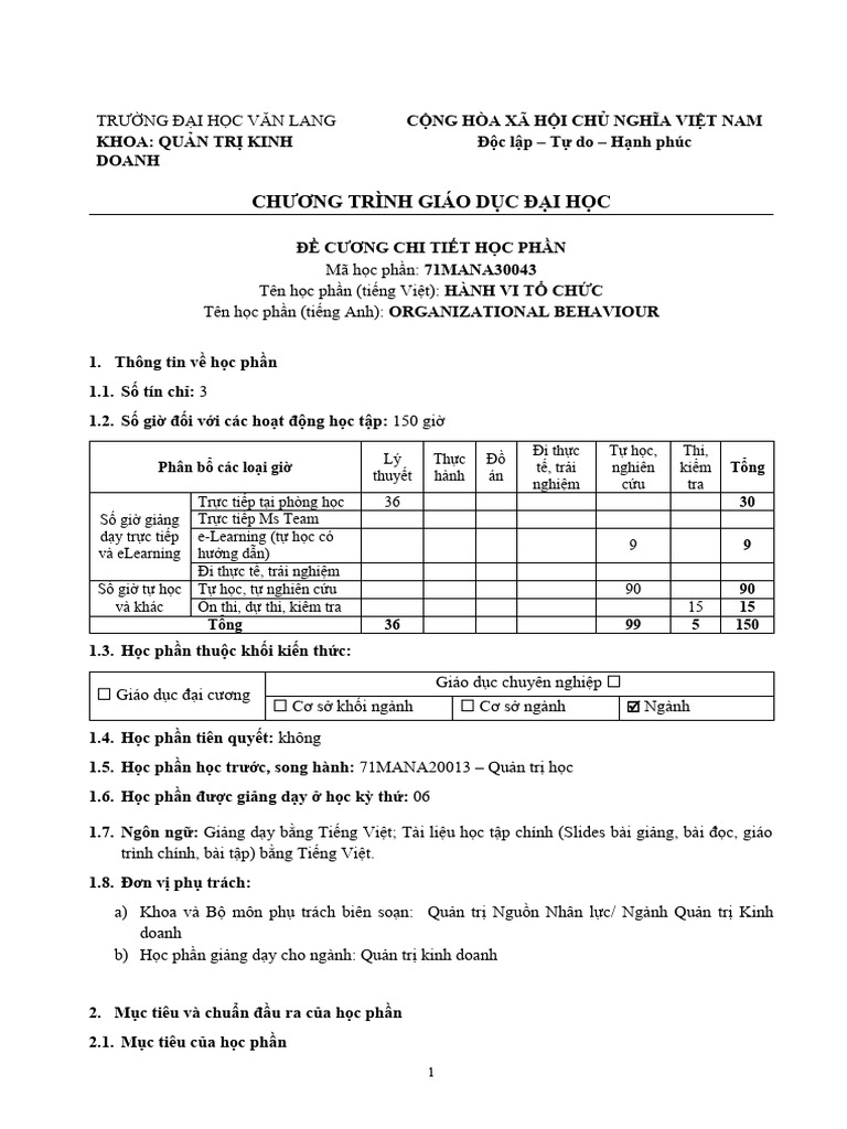 OFFICIAL - 232 DCCT Hành VI T CH C | PDF