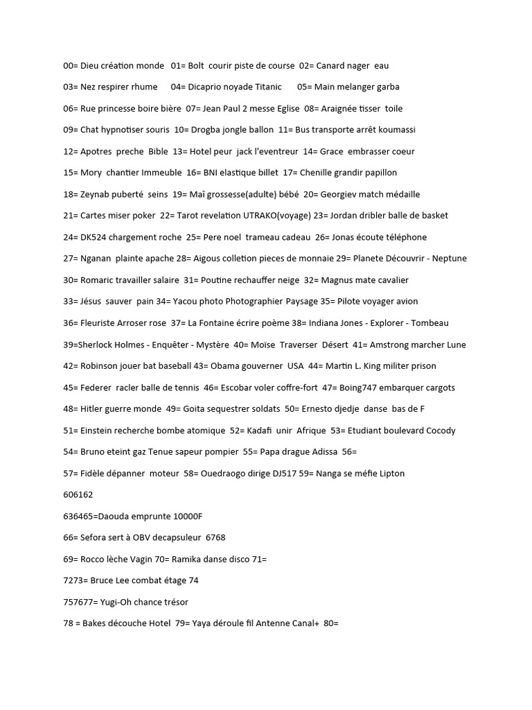 Table de rappel mémoire concise | PDF