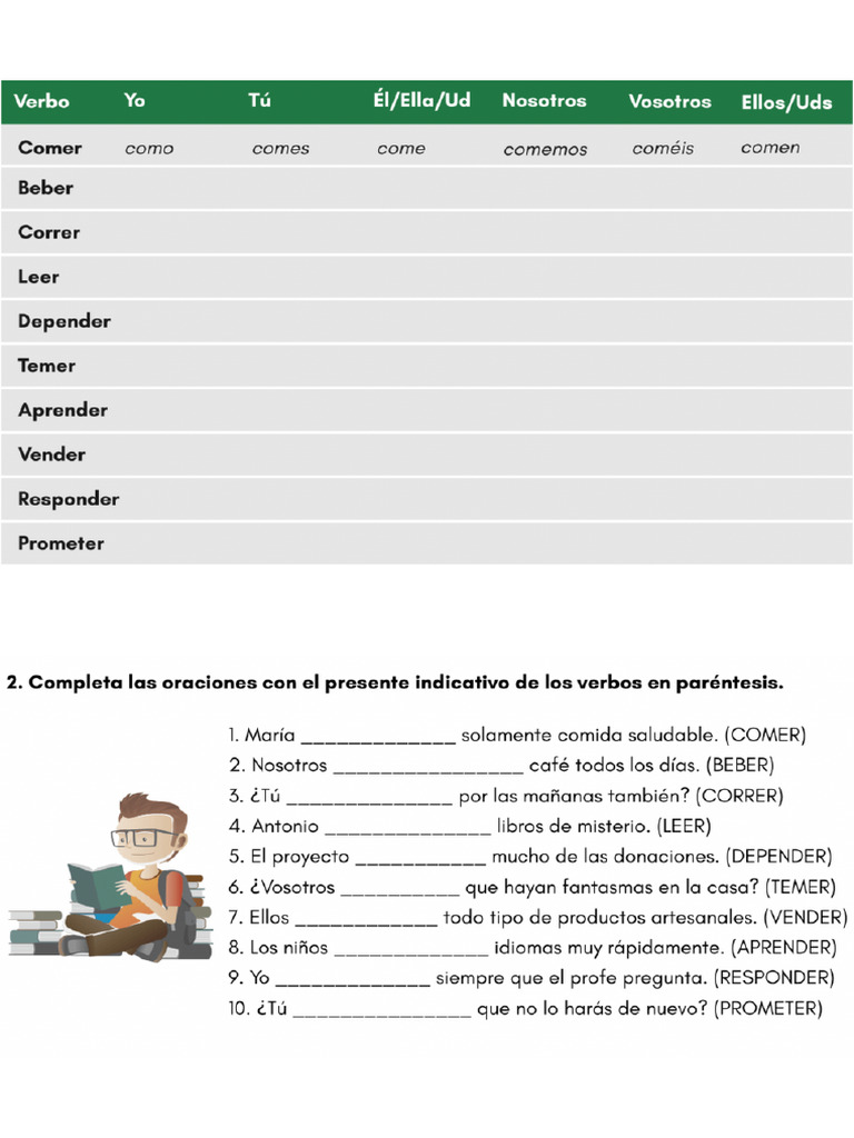 Español Con Abdulla | PDF