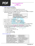 PG TRB Computer Instructor Syllabus | PDF