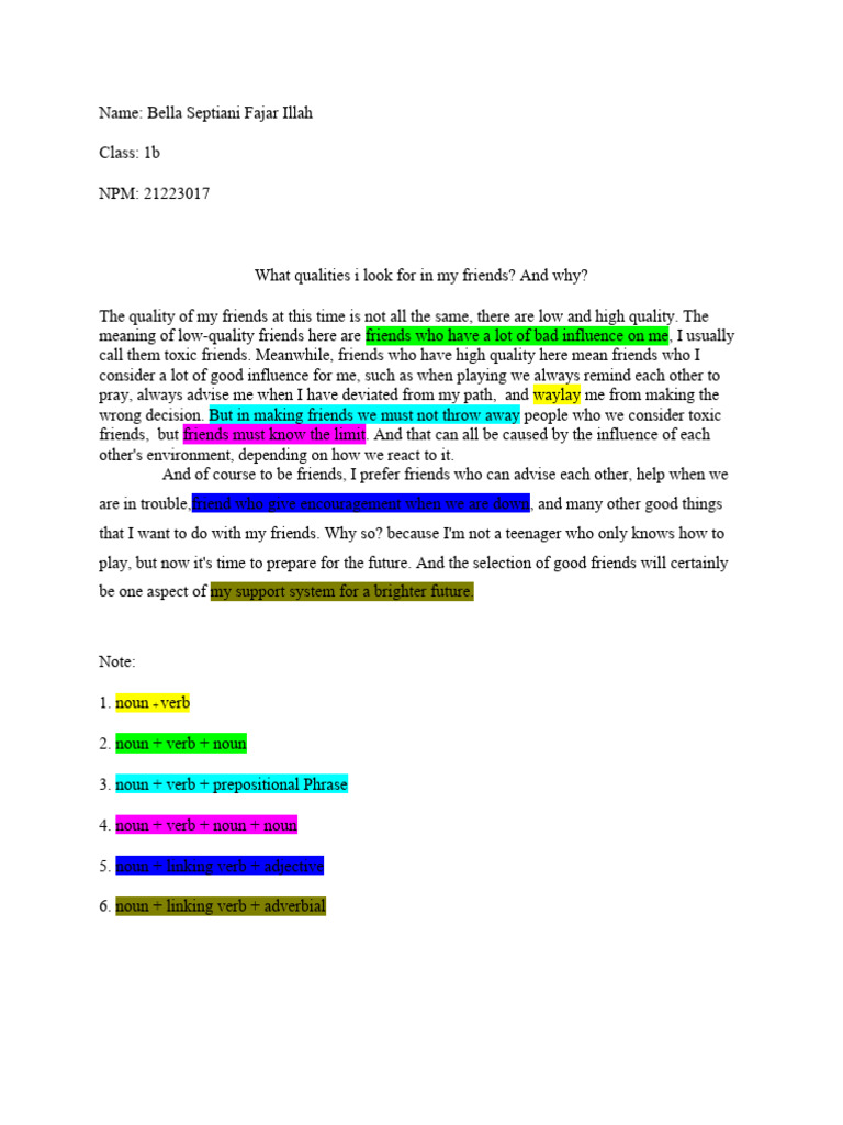 Qualities of Good Friends Explained | PDF | Self-Improvement