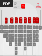 Organization Chart Prudential Indonesia | PDF | Analytics | Business ...