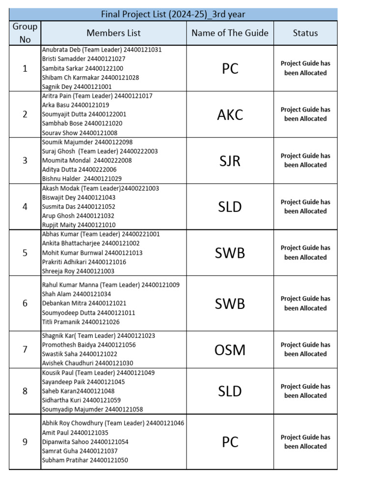 3rd year_project_Gr_Name.v1 | PDF