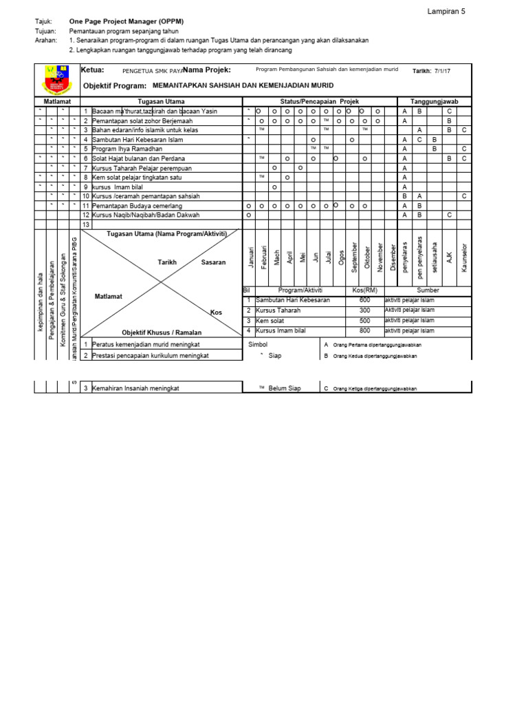 Oppm Persatuan BM 2020 | PDF