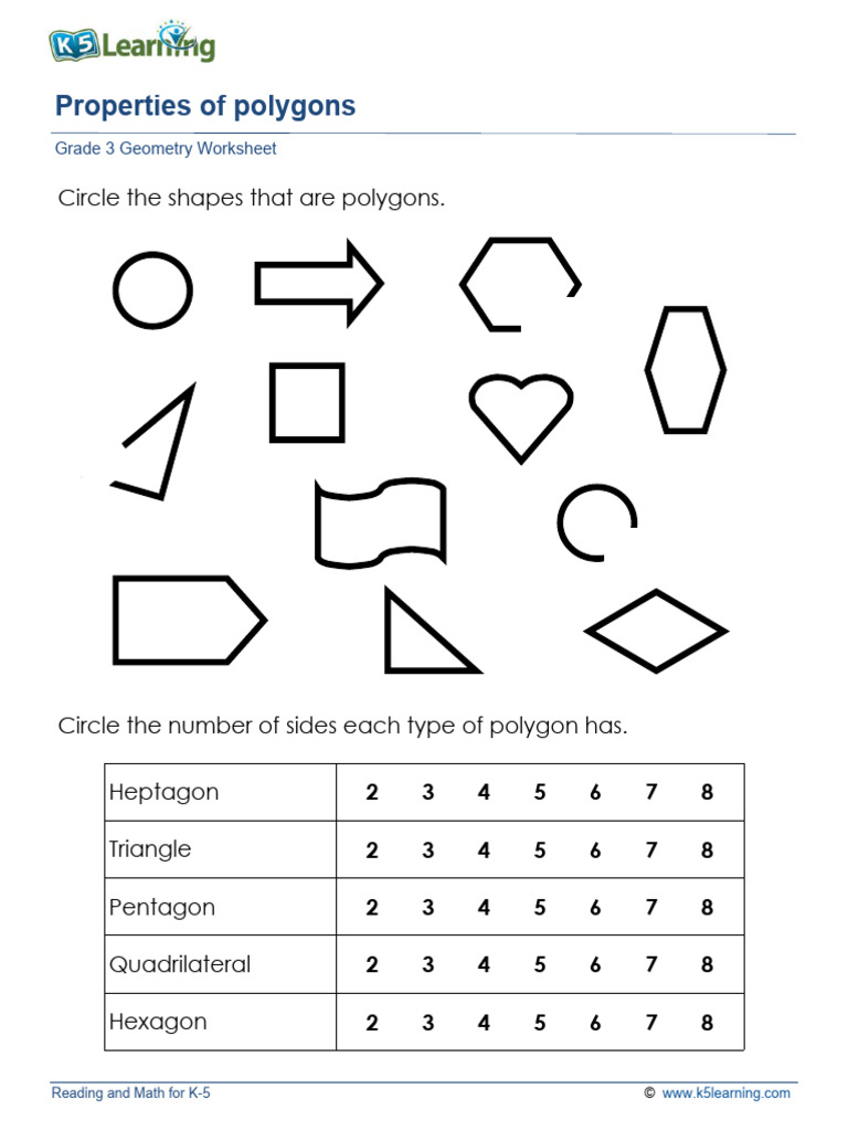 grade-3-geometry-polygons-properties | PDF