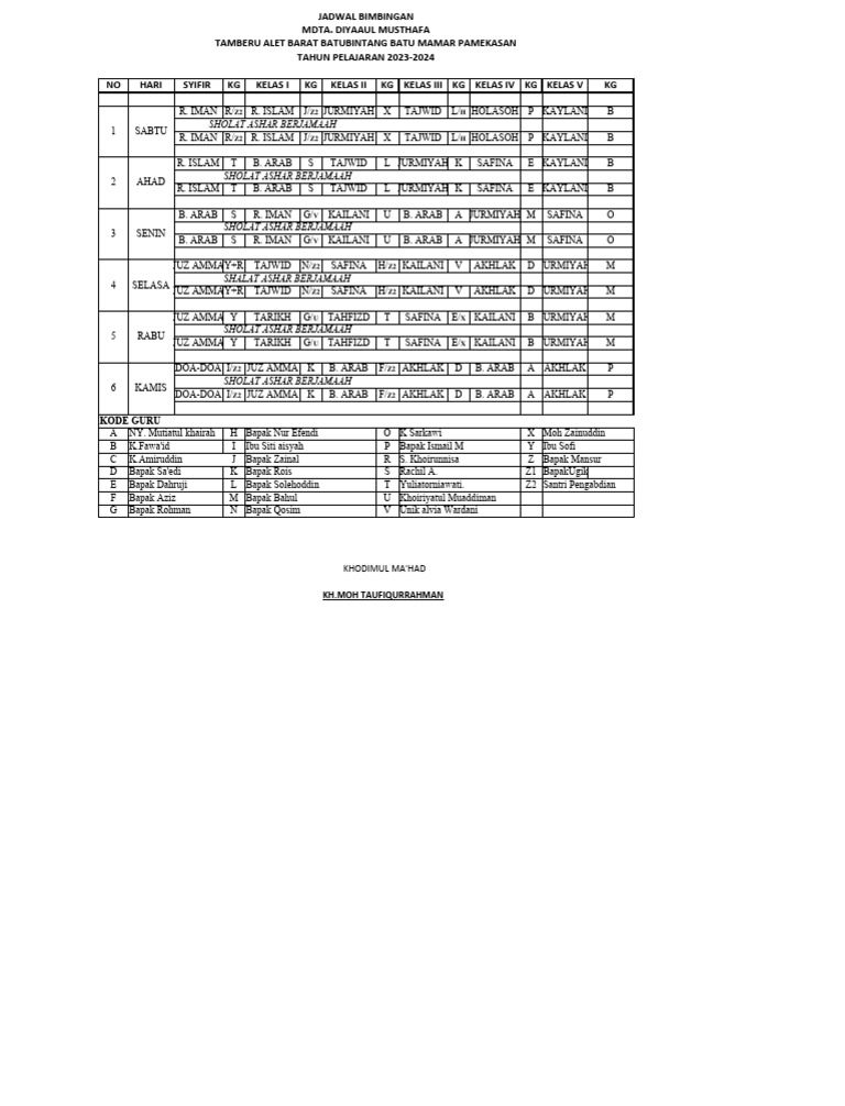 Jadwal MD Baru | PDF