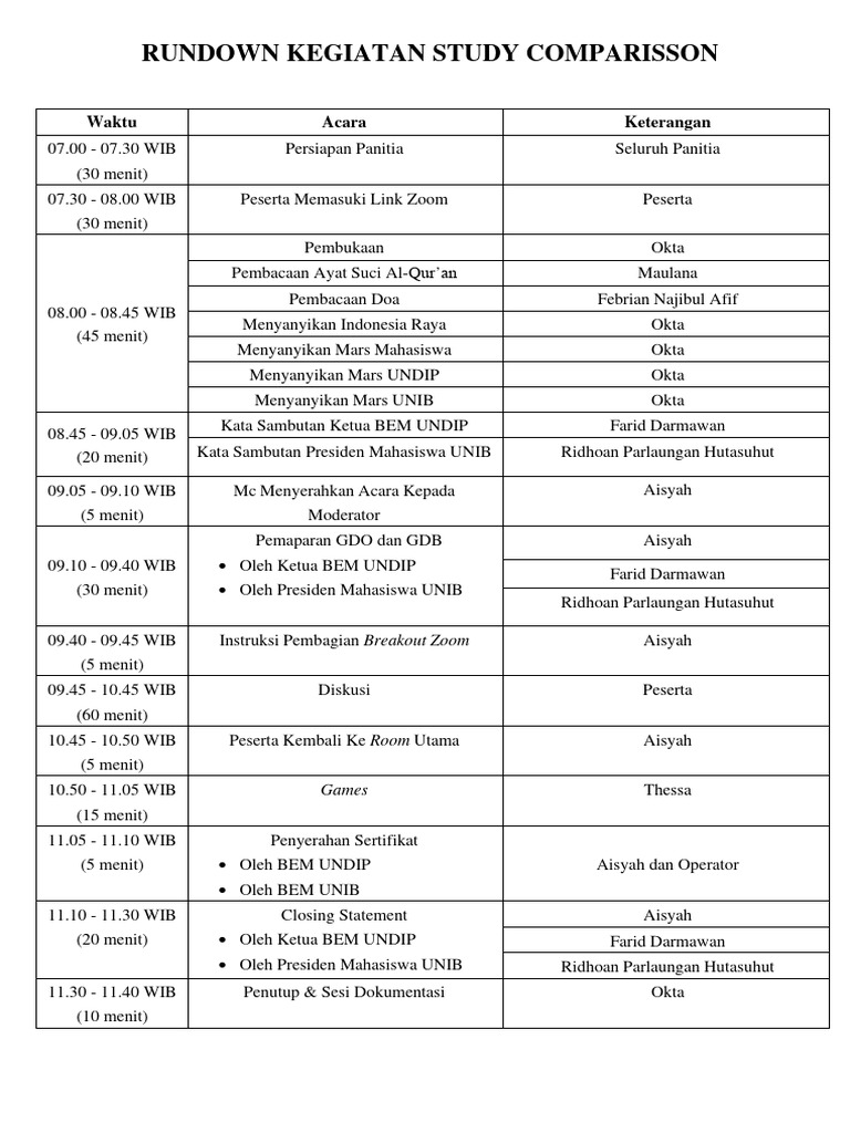 Rundown Kegiatan - Study - Comparisson - Gema - Kolaborasi | PDF