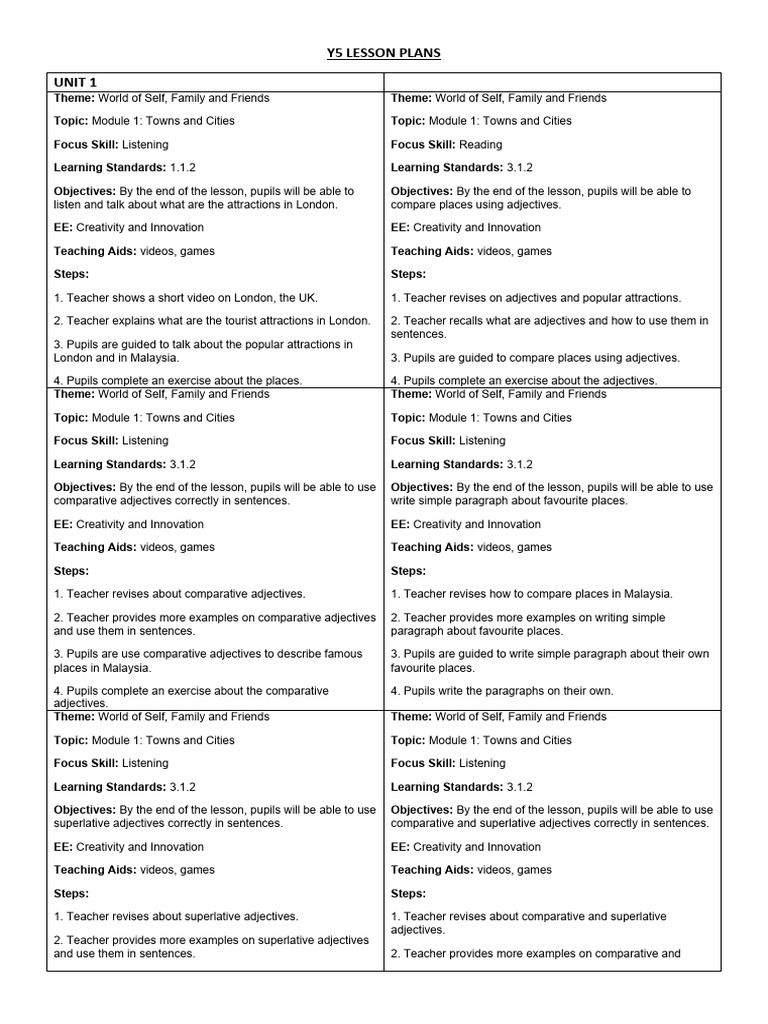 Y5 Lesson Plans | PDF | Teachers | Reading Comprehension
