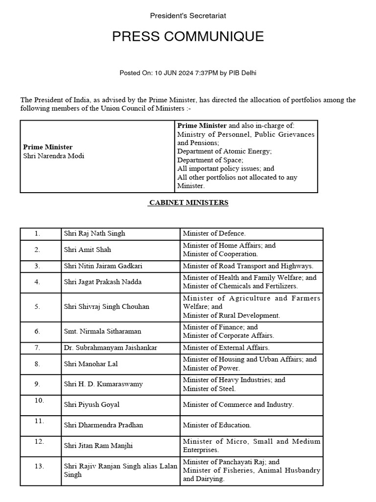 Modi Minister List | PDF | Government Of India