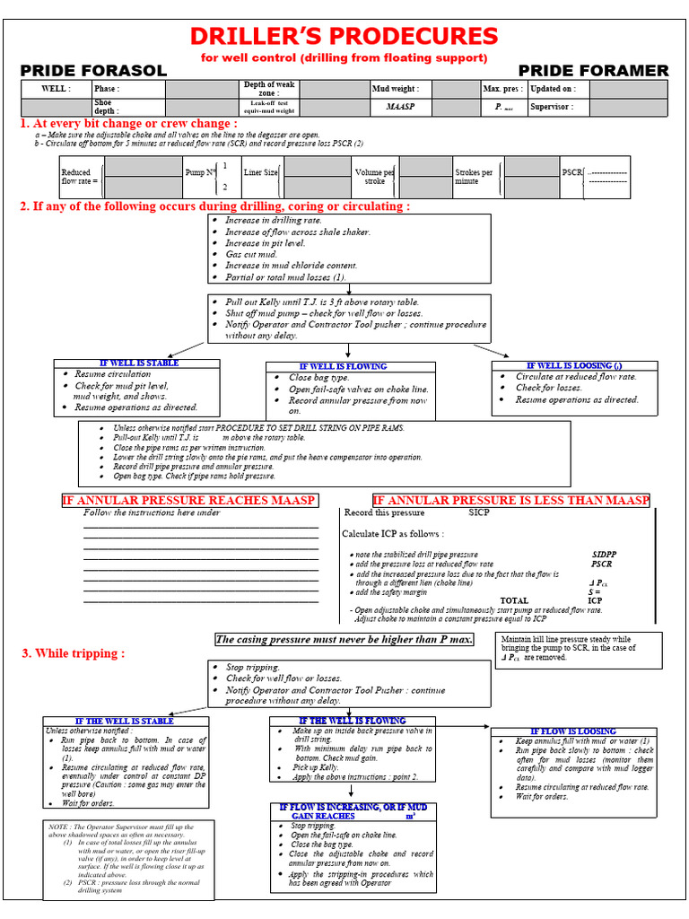 Driller's Procedures floating support Karine | PDF