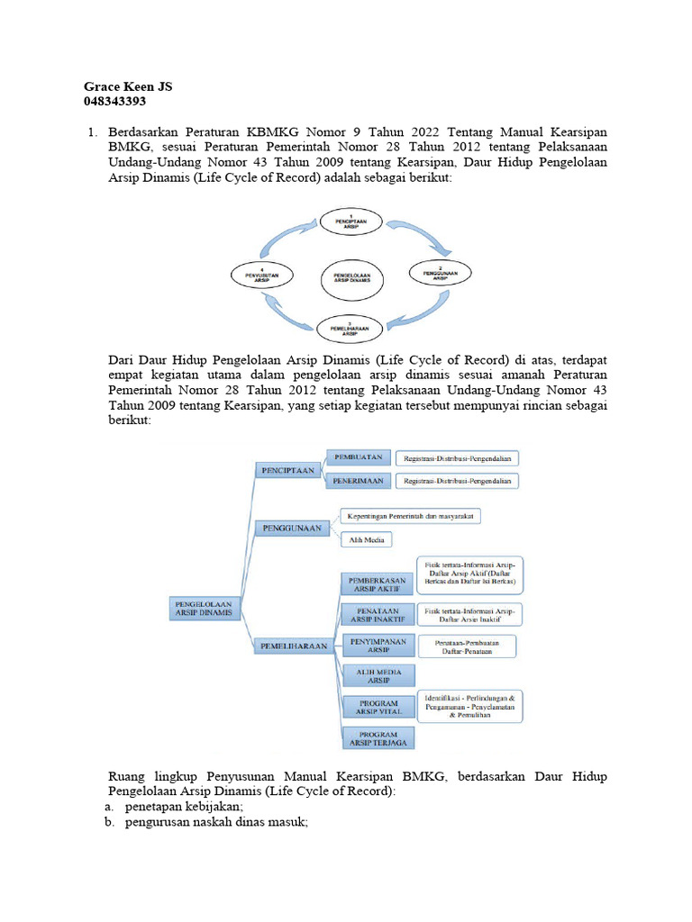 Diskusi 5 Etika Profesi | PDF