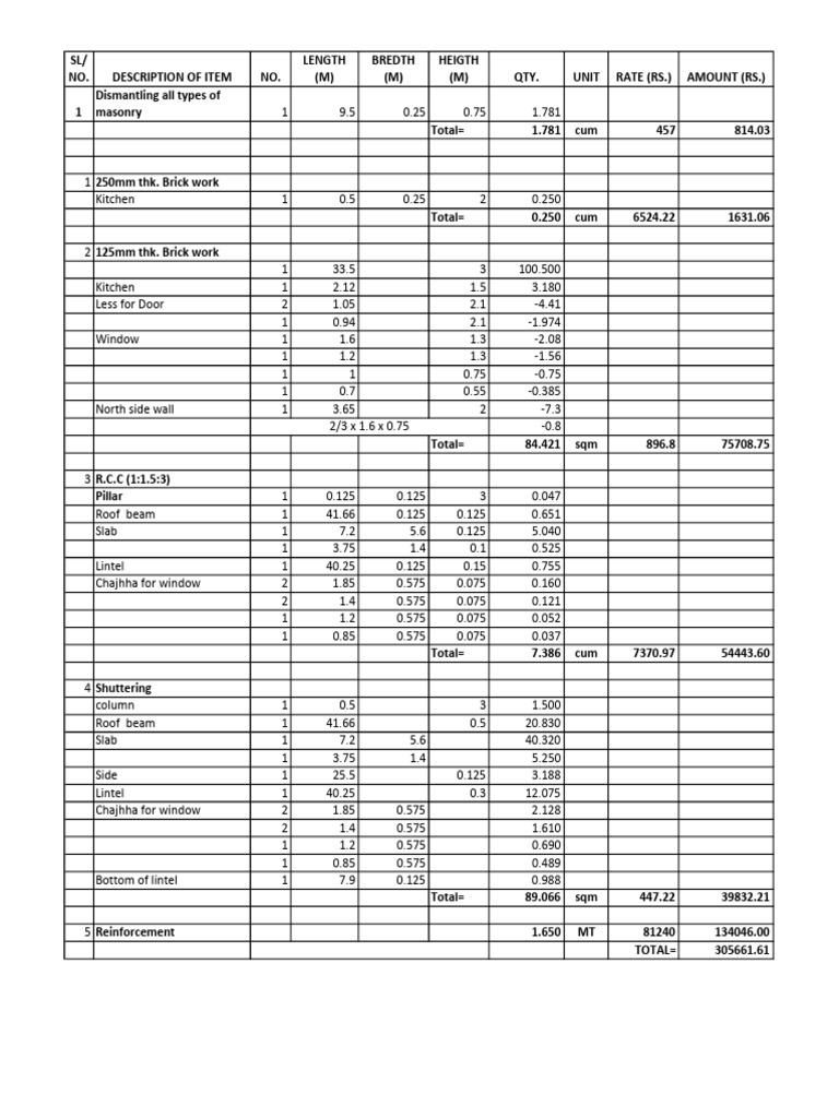 E2 | PDF | Building Technology | Buildings And Structures