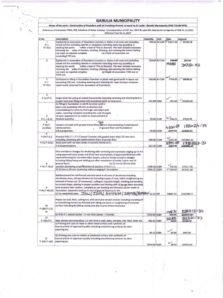 Estimate Drawing for Boundary Wall | PDF