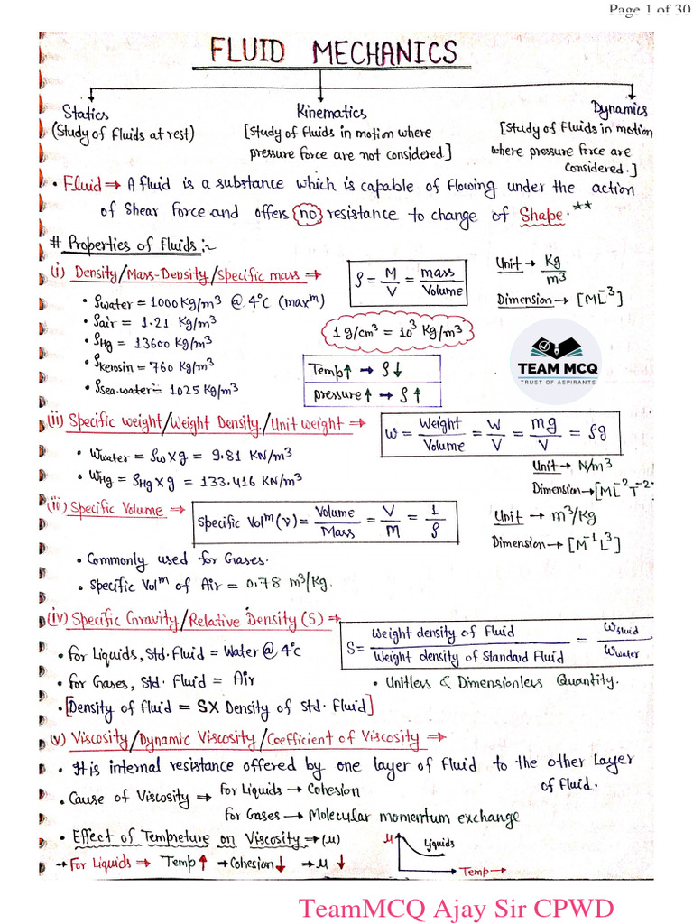 Fluid Short Notes Handwritten TeamMCQ (2) | PDF