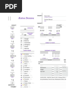 Avrae Combat Commands Guide | PDF