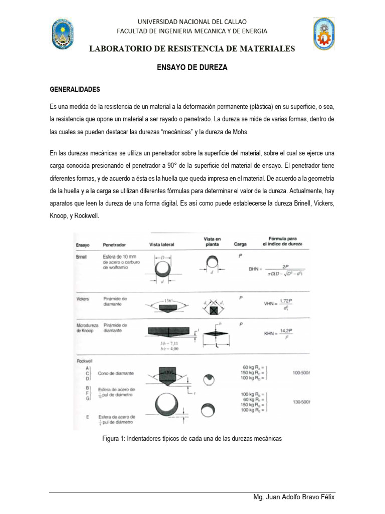 ENSAYOS DE DUREZA | Descargar gratis PDF | Dureza | Tratamiento a base ...