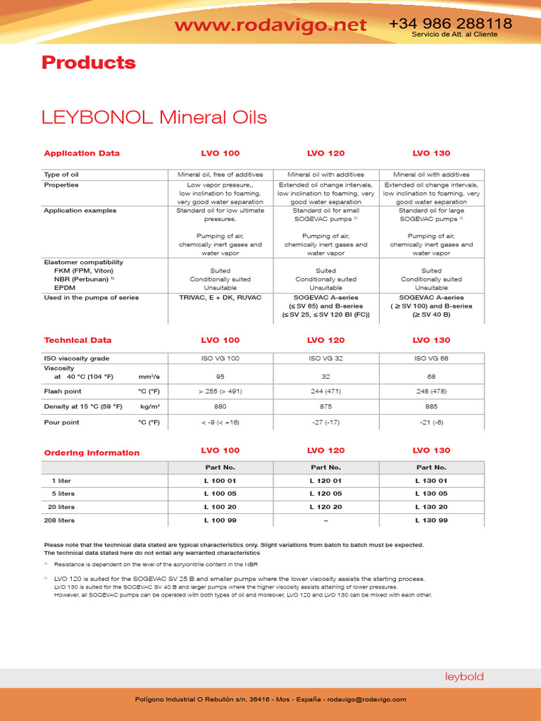 Aceite-Leybonol-Lvo-100-120-130-Leybold Technical Data | PDF | Oil | Water