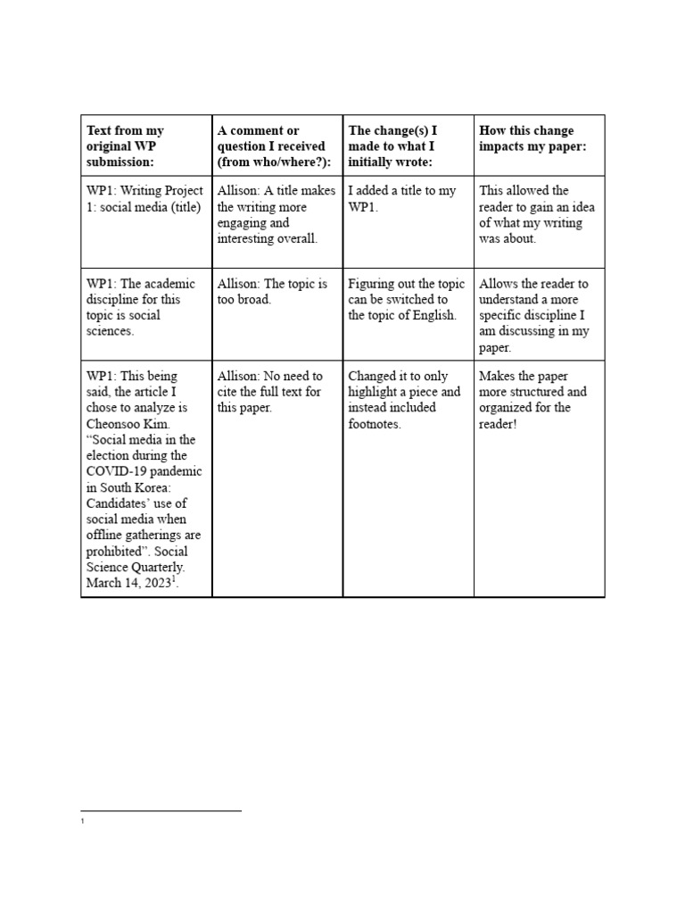 revision matrix | Download Free PDF | Social Media | Popular Culture ...
