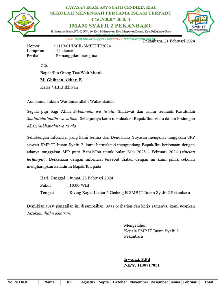 Surat Pemanggilan Orang Tua Tunggakan SPP | PDF