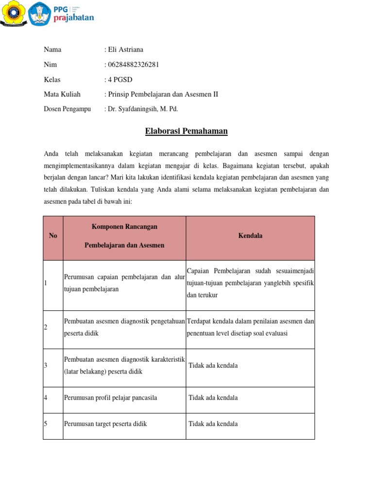 Topik 2 Elaborasi Pemahaman Ppa II (Eli Astriana) | PDF