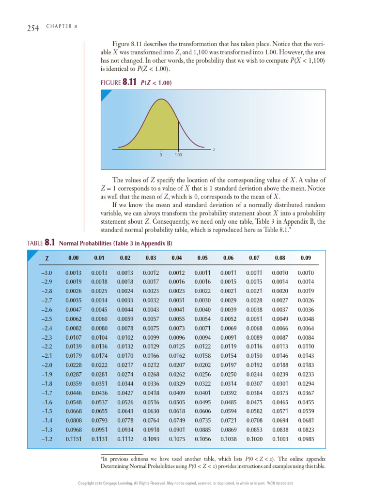 bảng xstk | PDF | Teaching Methods & Materials | Technology & Engineering