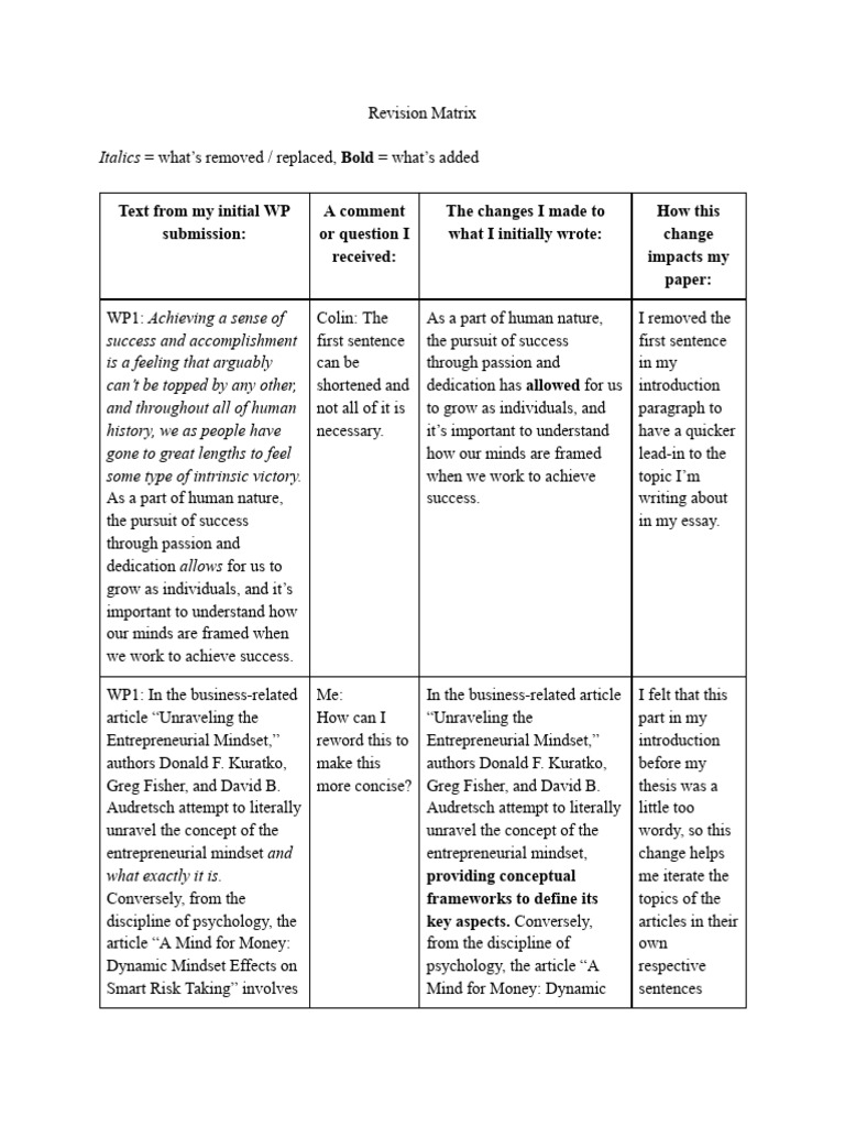 Writing 2 Revision Matrix | Download Free PDF | Entrepreneurship | Mindset