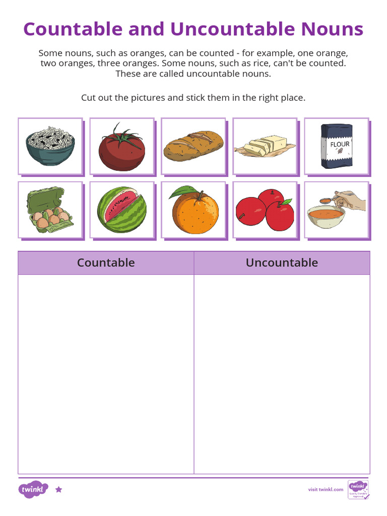 Countable and Uncountable Nouns Worksheet | PDF | Cooking, Food & Wine | Home & Garden