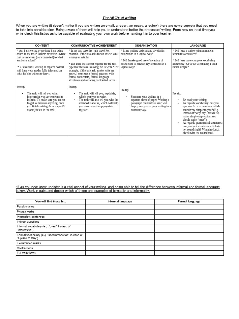 The ABC's of Writing | Download Free PDF | Linguistics | Grammar