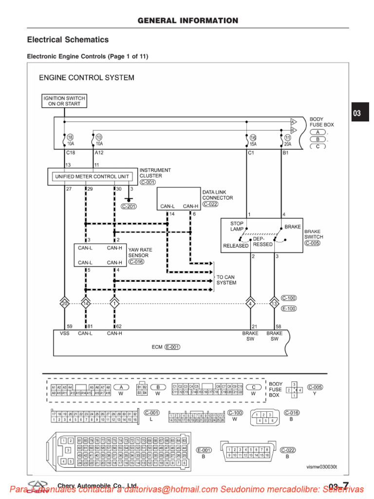 Diagrama ME7.8.8 | PDF