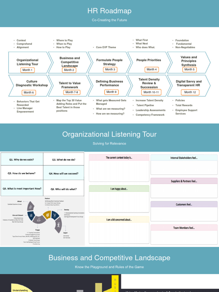 HR Strategy | PDF | Business | Social Psychology