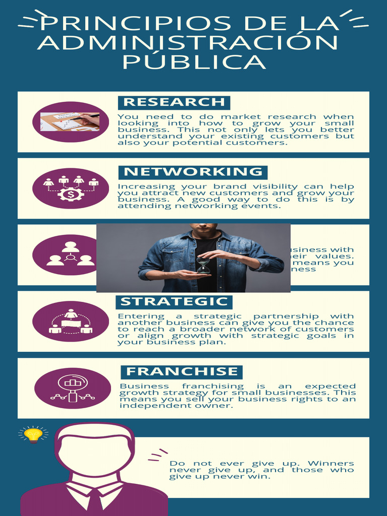 Infografía 800x2000 PX | PDF