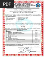 Contoh Skhu SD | PDF