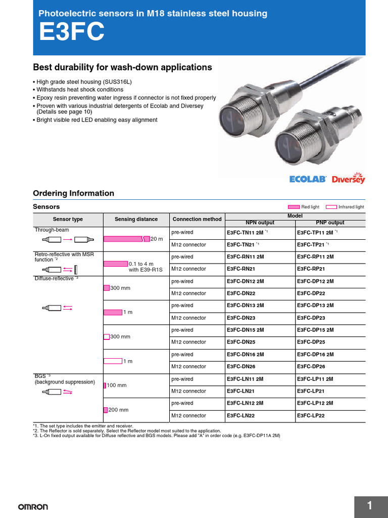 Durable M18 Photoelectric Sensors | PDF | Power Supply | Bipolar ...