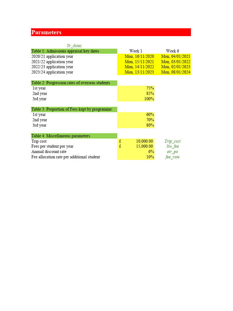 SMM092 - T2 - 2023-24 - CP2-P1 v0c - NumSol (No AT) | PDF | Art