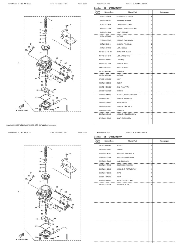 Al115c Mio Soul (14D) 2008 Carburetor | PDF | Carburetor | Rotating Machines