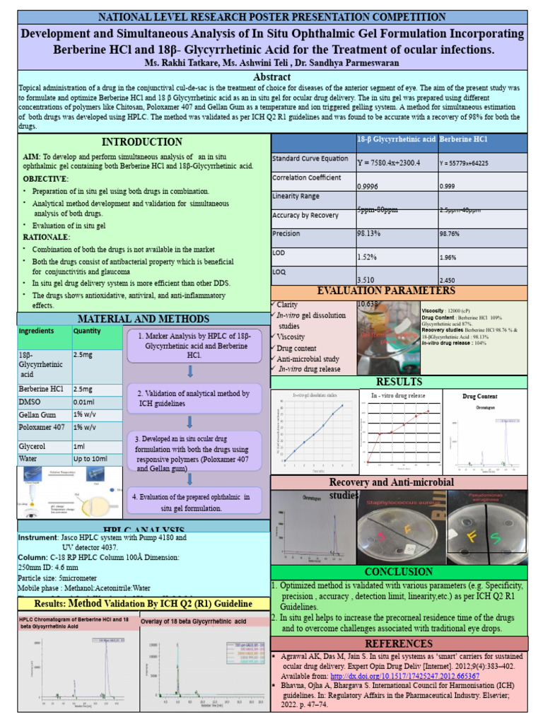 NCRD Sterling Poster Ver 7 | PDF | High Performance Liquid ...