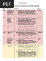 Knapp's Classification | PDF | Distributed Computing | Concurrent Computing