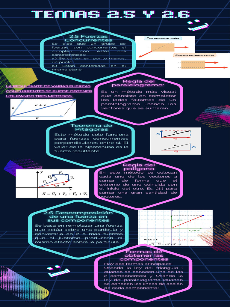 Infografía estática | PDF Infografía estática | PDF