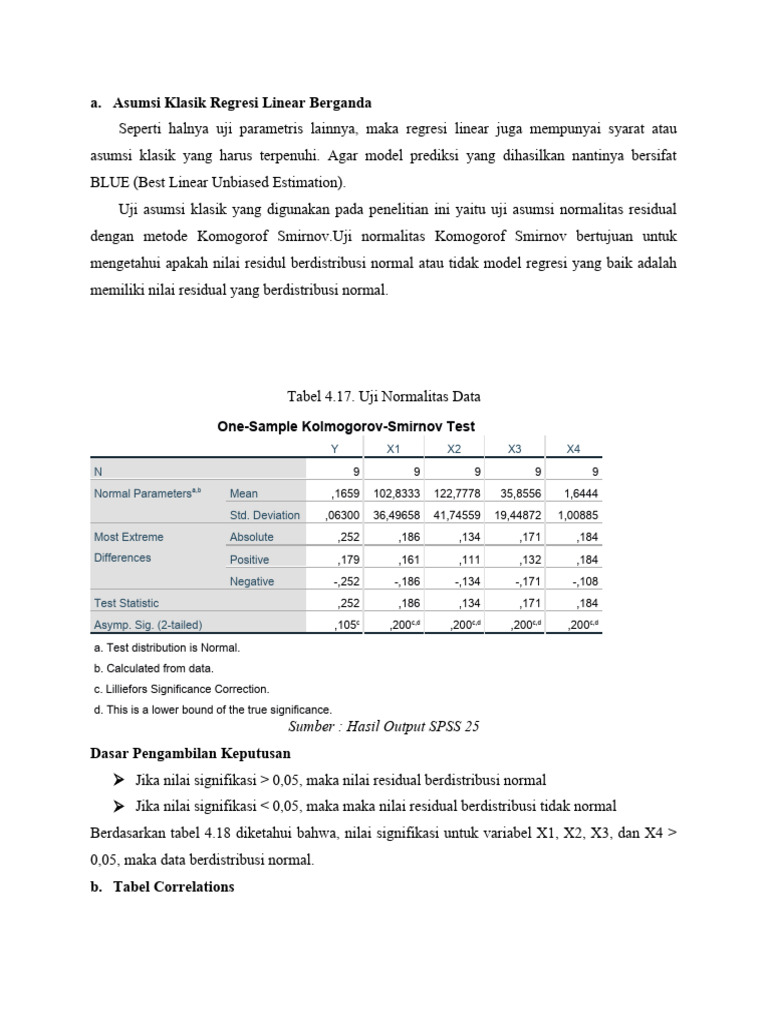 Asumsi Klasik Regresi Linear Berganda | PDF